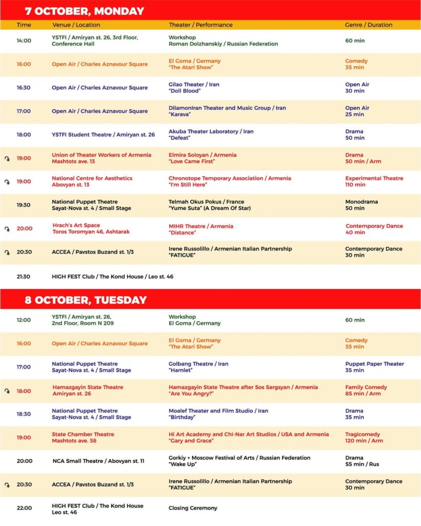 HIGH FEST 23rd International Performing Arts Festival: A Global Stage ...