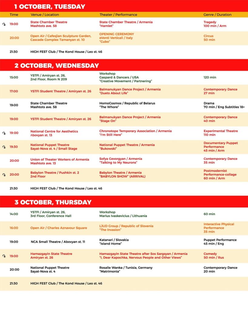 HIGH FEST 23rd International Performing Arts Festival: A Global Stage ...